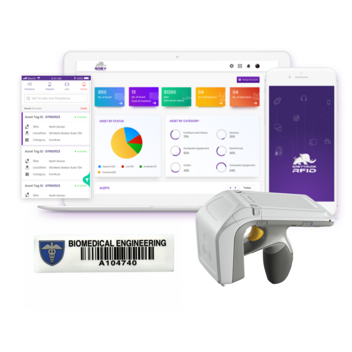 Grey Trunk RFID | RFID Starter Kit