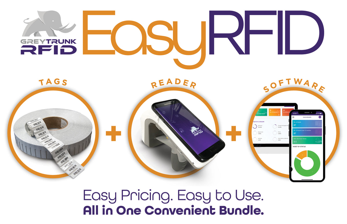 EasyRFID Asset Tracking System Bundle – Grey Trunk RFID